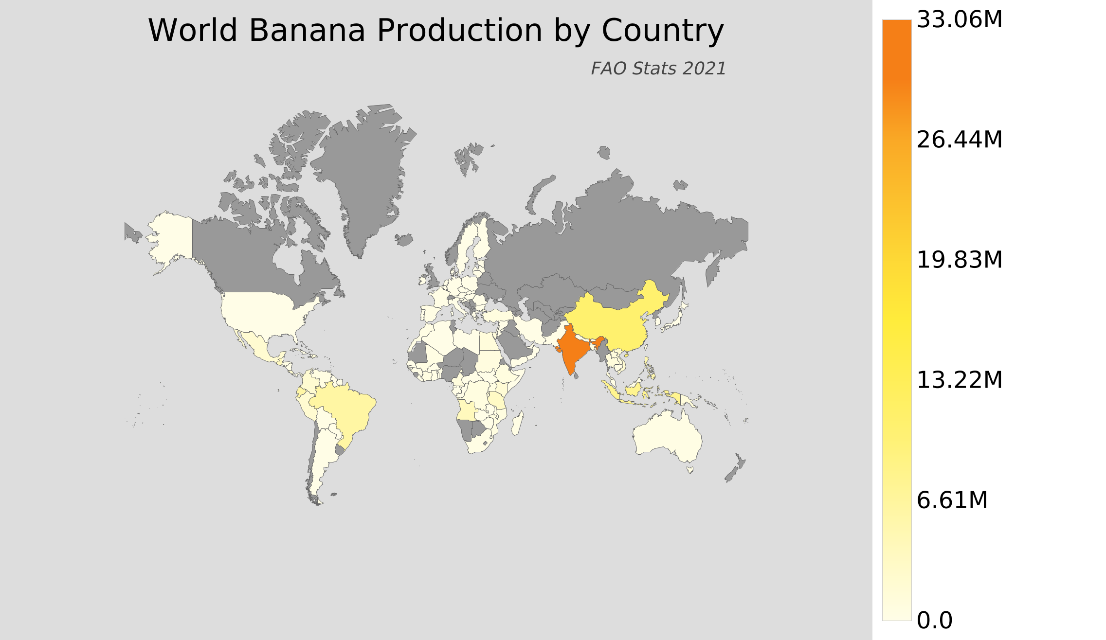 World Banana Production by Country