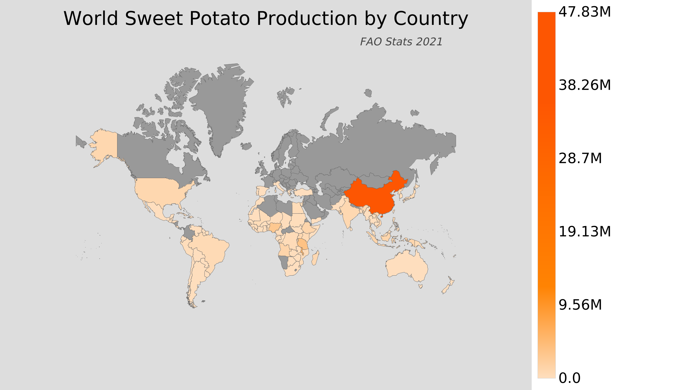 World Sweet Potato Production by Country