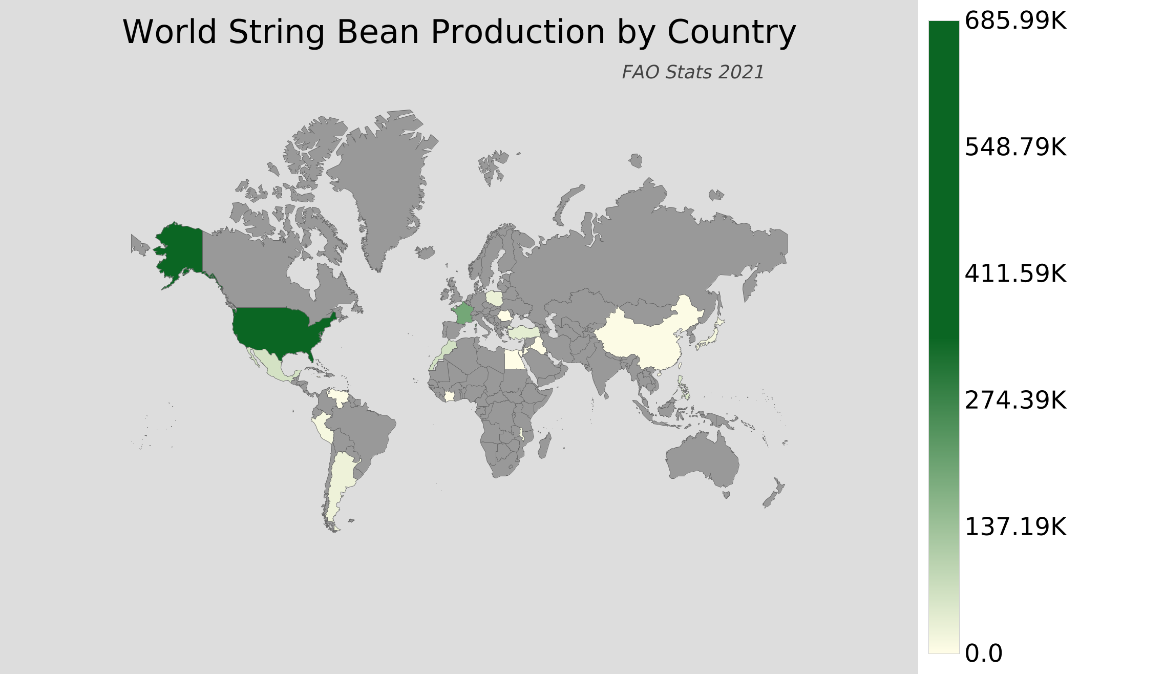World String Bean Production by Country