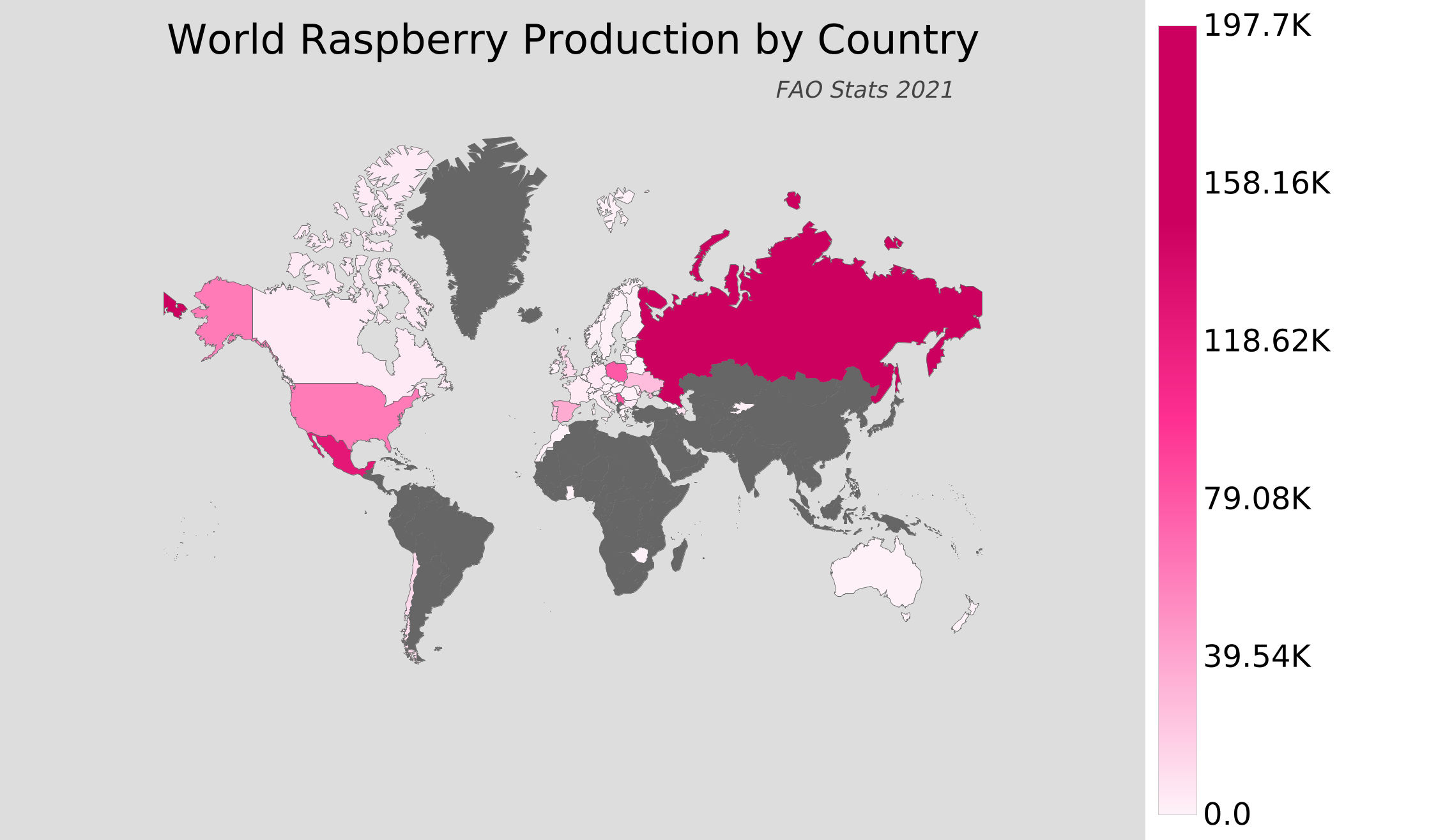 World Raspberry Production by Country - AtlasBig.com