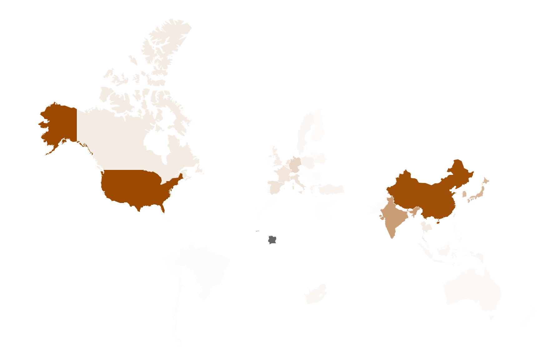 Negara menurut Impor Minyak - AtlasBig.com